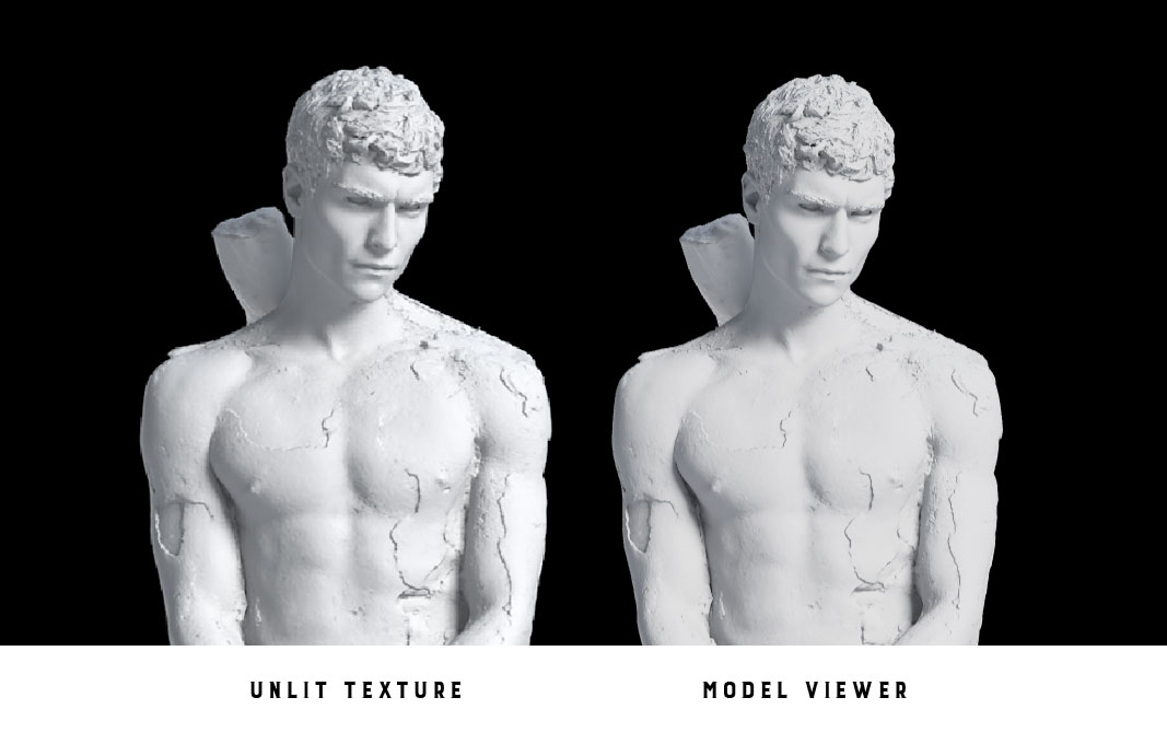 Unlit textures looking washed out · google model-viewer · Discussion ...